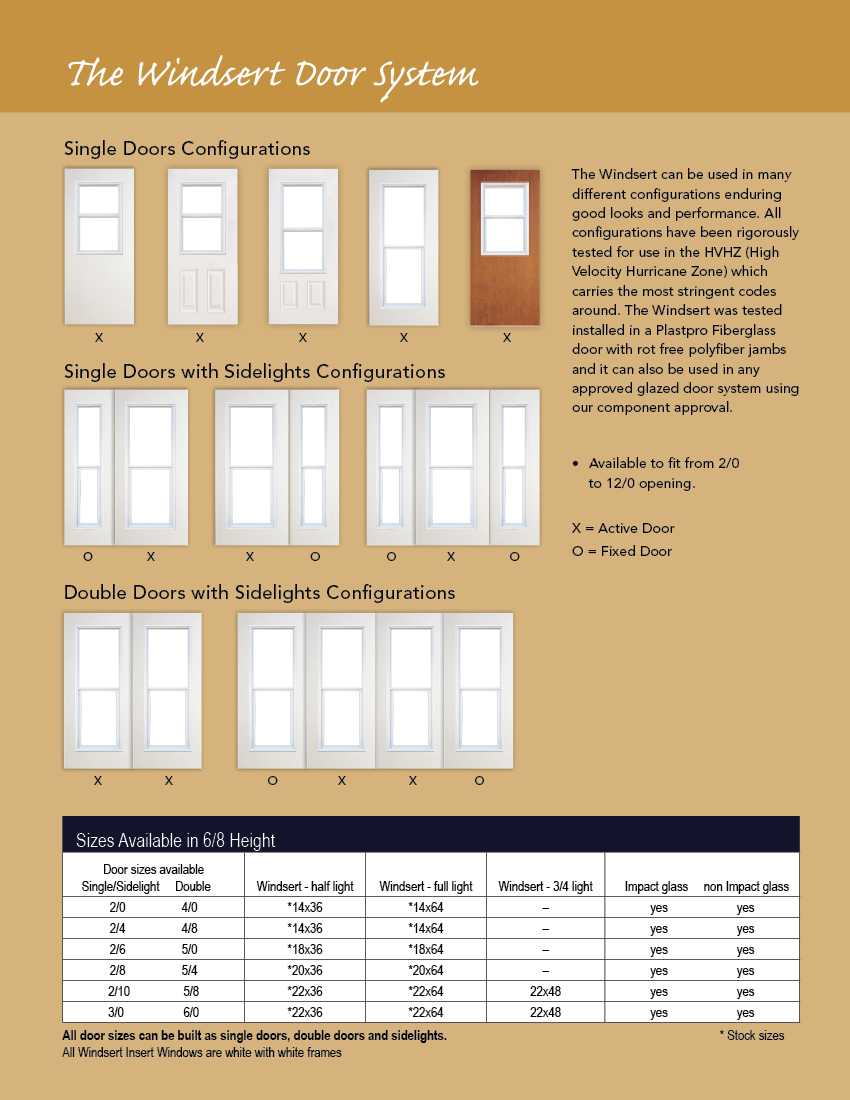 Door Configurations – Windsert